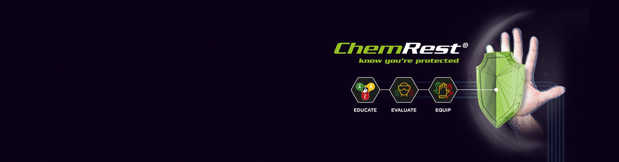 Showa_Chemrest_banner_homepage_v1.0_ENG · SHOWA Gloves